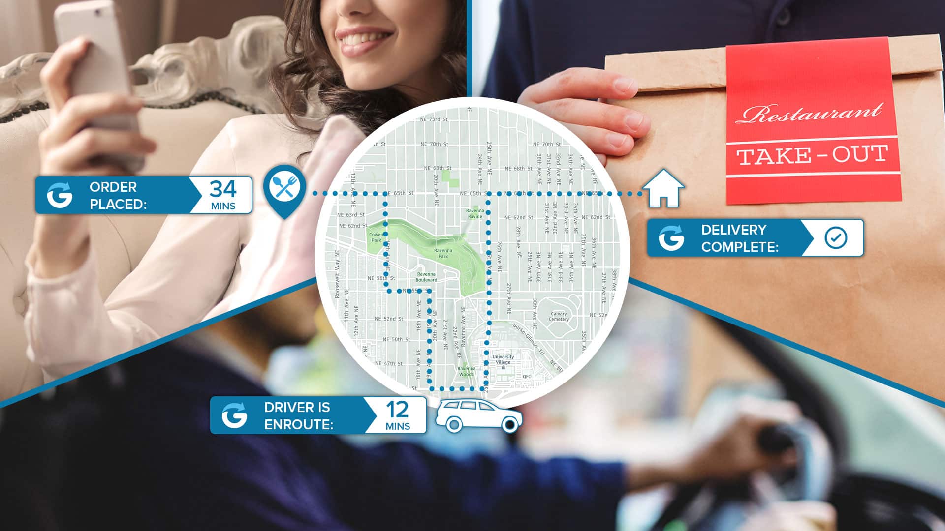 4 Compelling Reasons Why Sharing Real-Time Arrival Information Is ...
